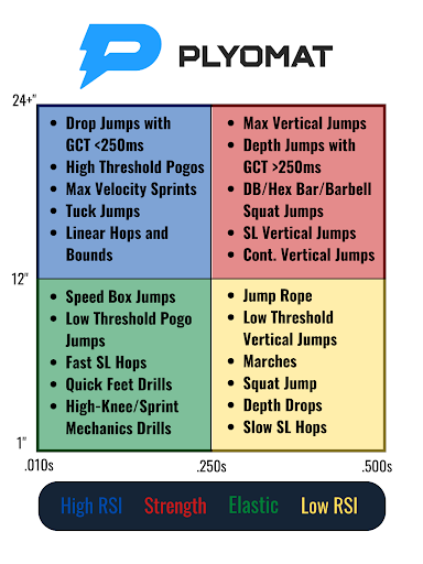 Home [www.plyomat.com]